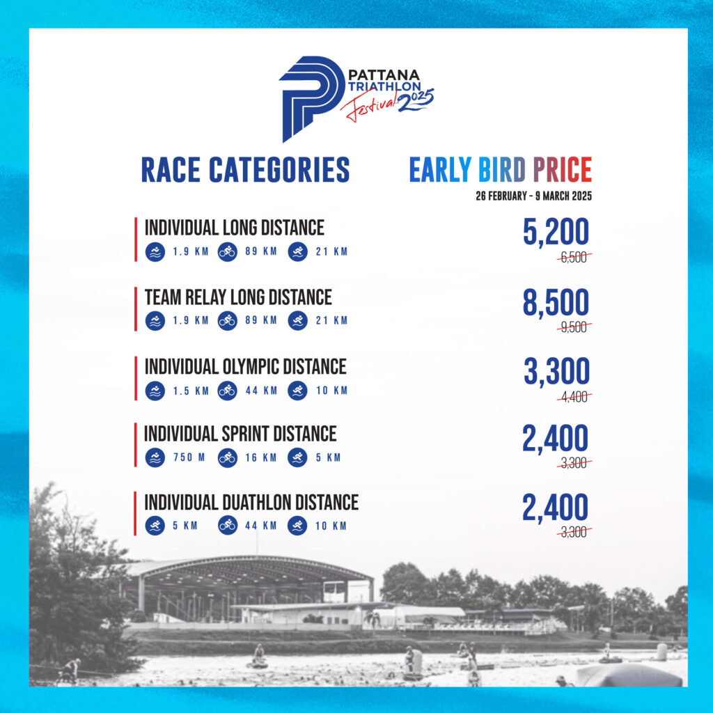 เปิดรับสมัครแล้ว 𝐏𝐀𝐓𝐓𝐀𝐍𝐀 𝐓𝐑𝐈𝐀𝐓𝐇𝐋𝐎𝐍 𝐅𝐄𝐒𝐓𝐈𝐕𝐀𝐋 𝟐𝟎𝟐𝟱 - Pattana Sports Resort